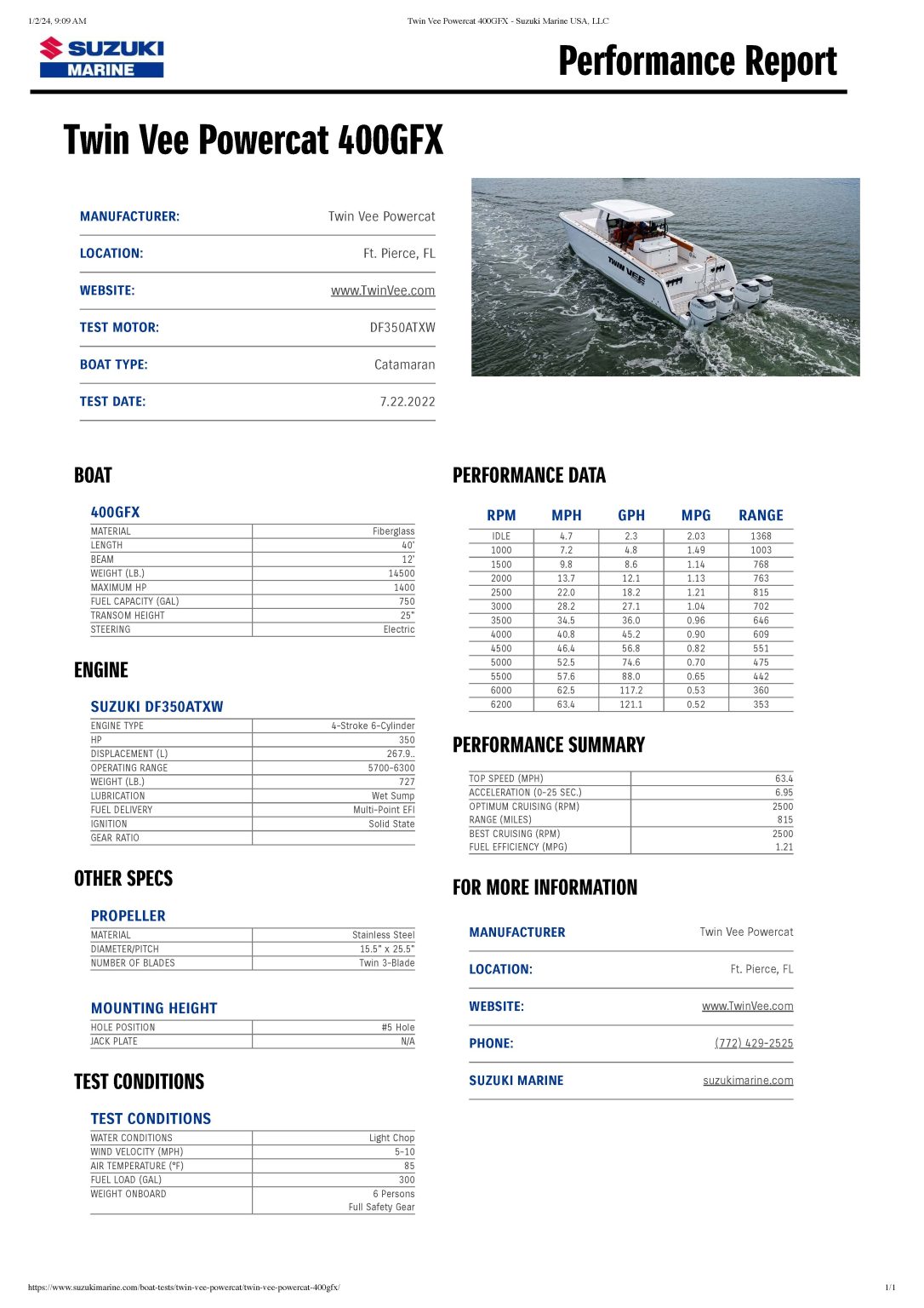 Twin Vee: Our Story of Power Catamaran Innovation - Twin Vee
